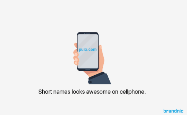 Why Choose Short Business Names That Work For Online...